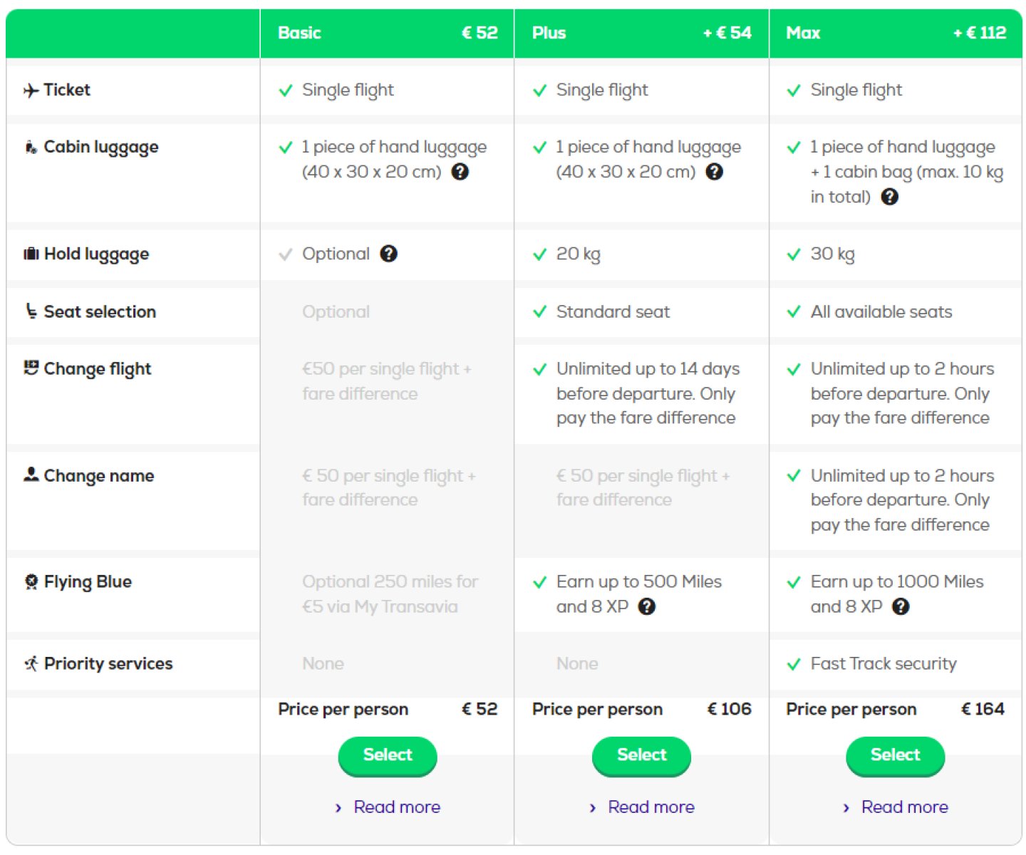 Transavia voos - reserve online para obter as melhores ofertas
